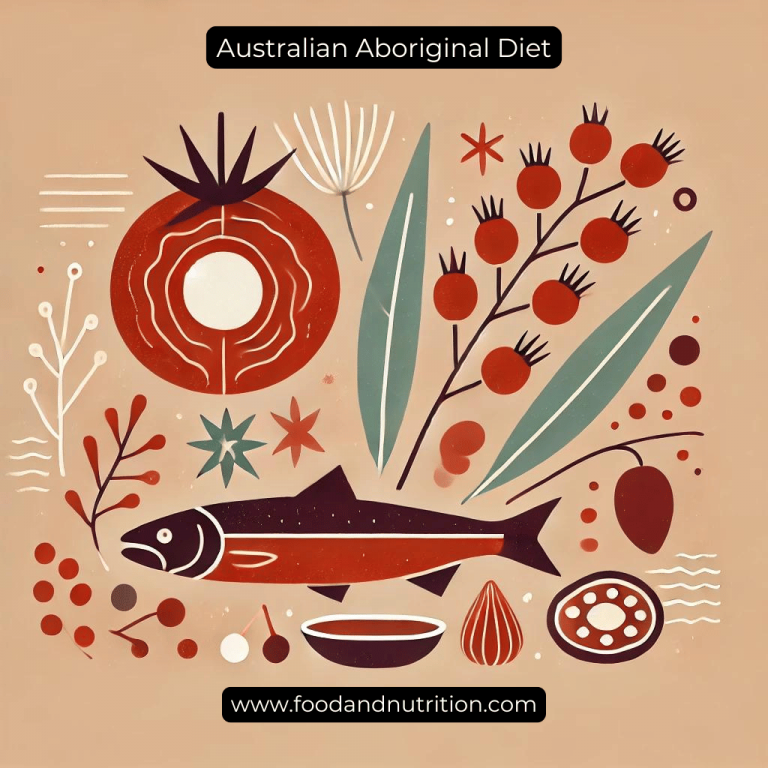 Embrace the Health and Sustainability of the Traditional Australian ...