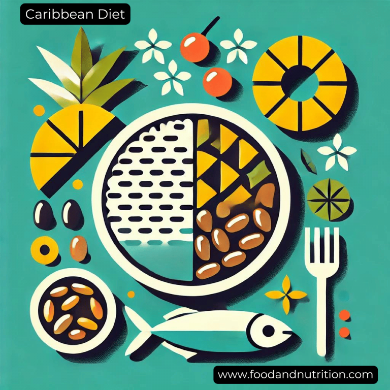 Discover the Vibrant Health Benefits of the Traditional Caribbean Diet ...